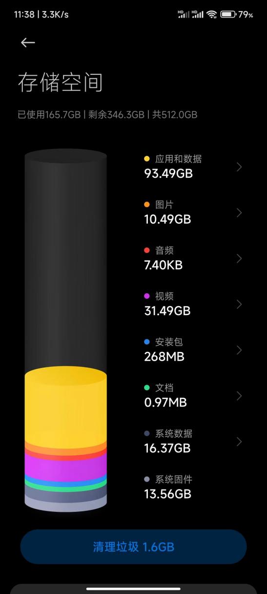 128g手机够用吗图标