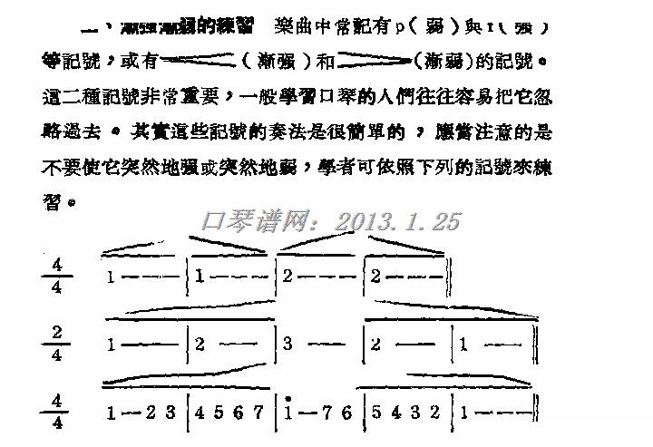 渐强渐弱符号图标
