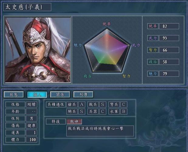 三国志太史慈战法图标