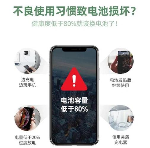 安卓手机耗电太快怎么办截图