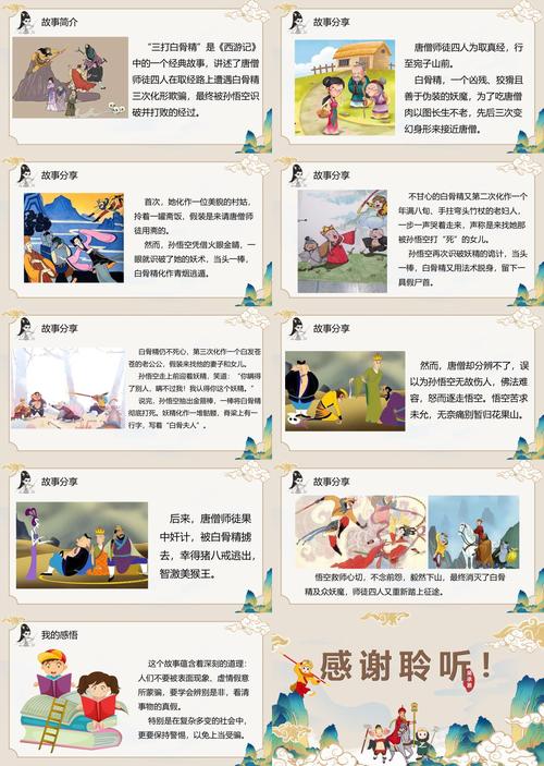 三打白骨精剧情详细介绍图标