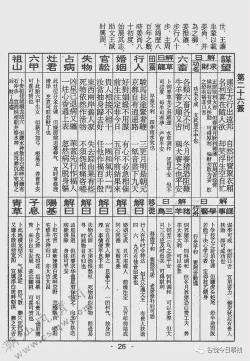 文王神签三藏截图
