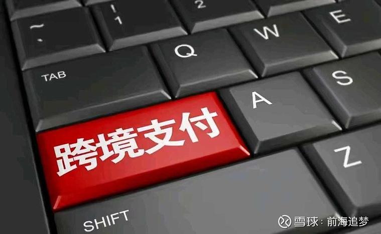 跨境支付业务缩略图