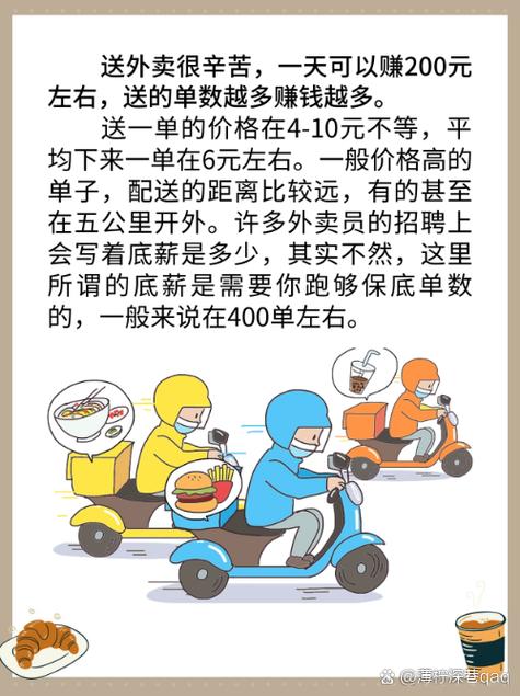 外卖新手一天能送几单图标