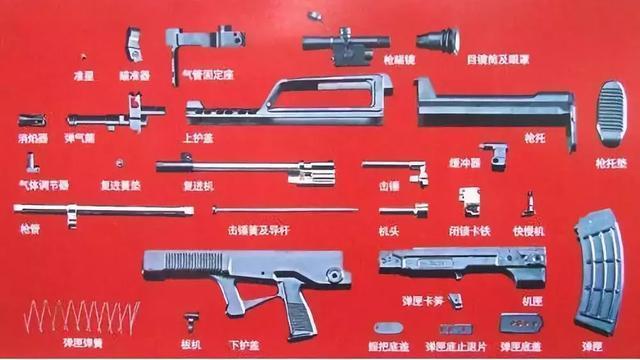 100种枪械模组怎么用
