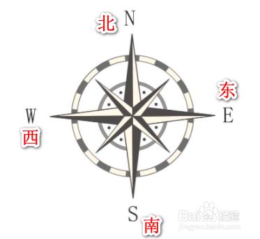 北north和南north