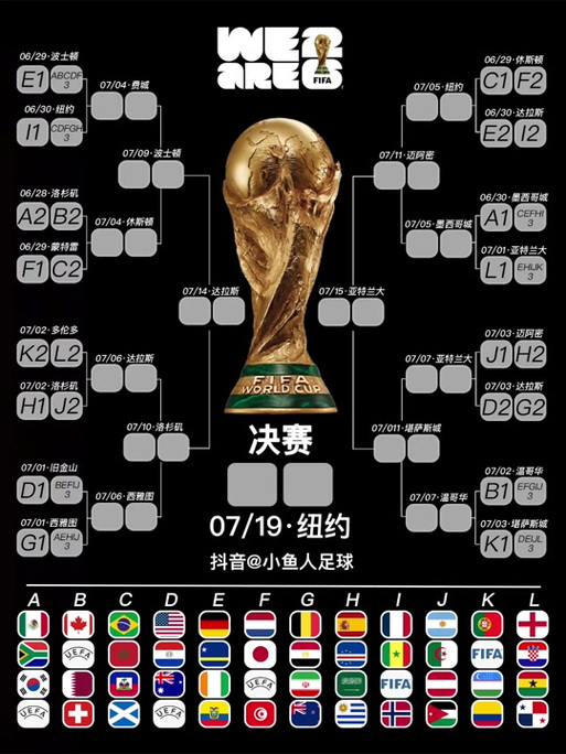 16强淘汰赛对阵