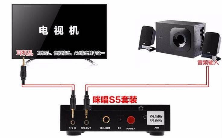 海尔电视连接音响设置图标