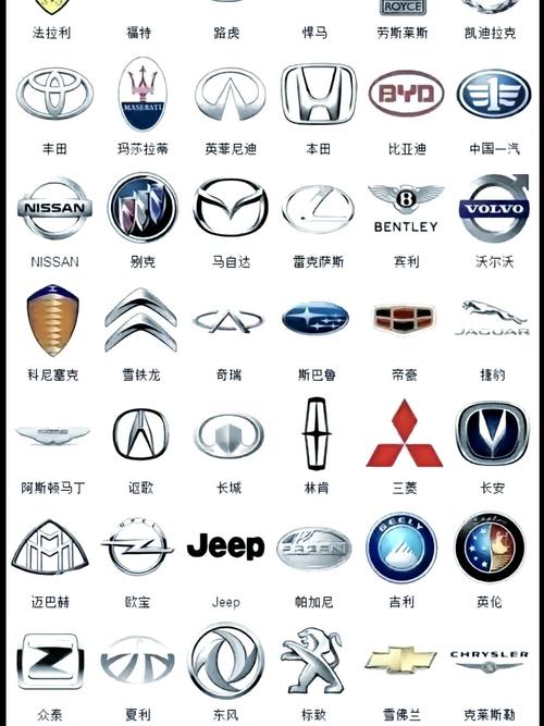 X标志的车图标