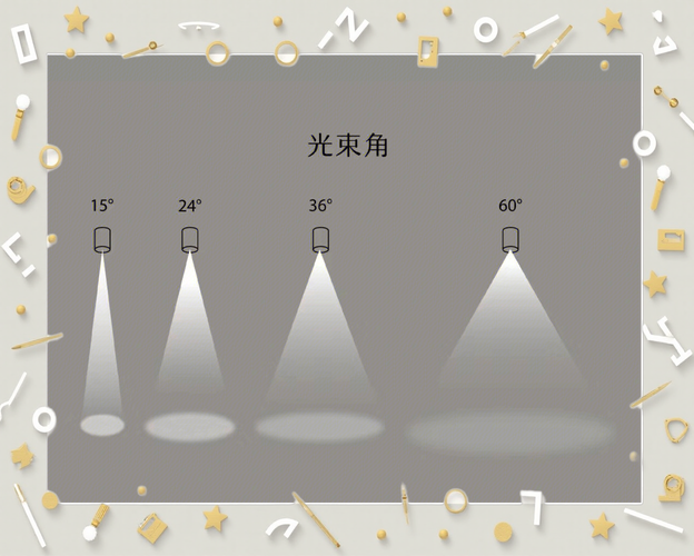 iphone闪光灯眼睛发光怎么p图标