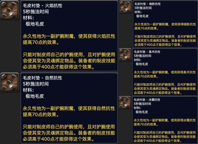 魔兽世界厚皮多少级的怪可以剥
