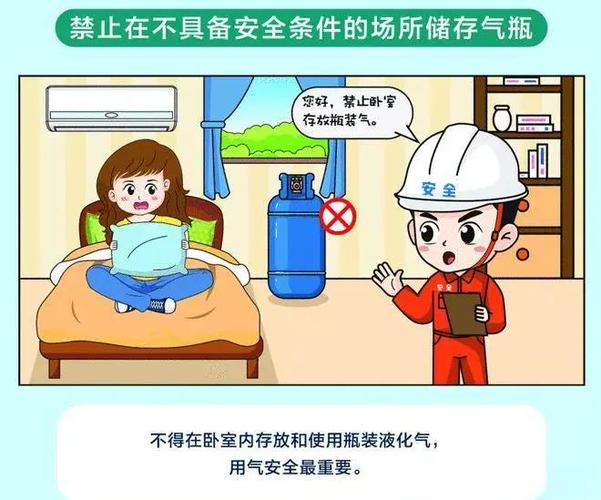 如何关闭燃气阀门图标