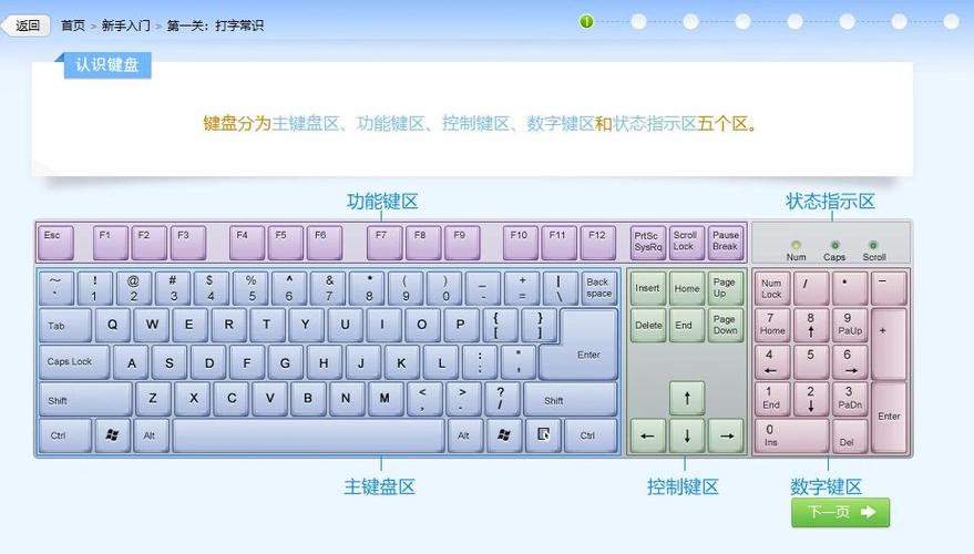 金山打字通五笔打字教程图标