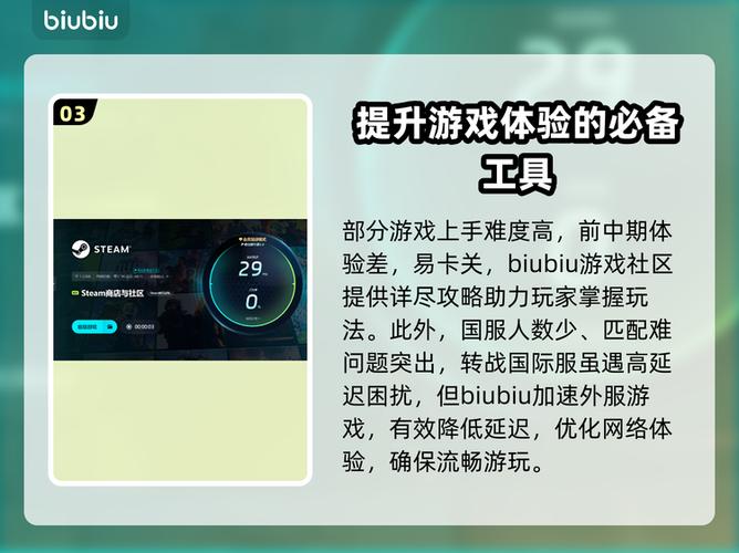 电脑掉帧的解决方法图标