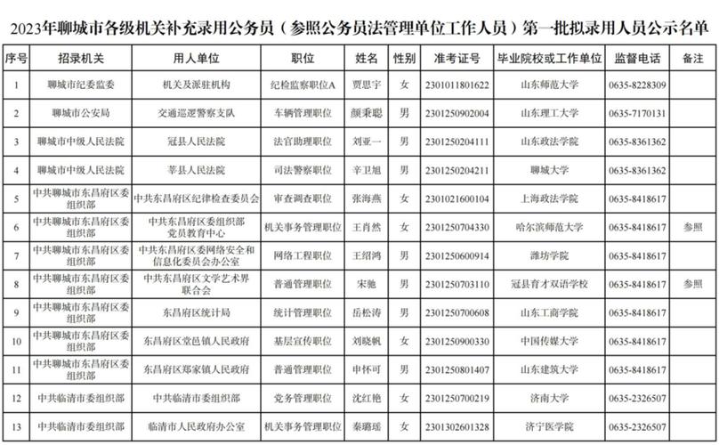 公务员公示专栏介绍图标