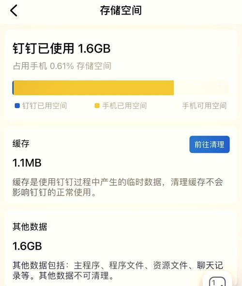 钉钉占内存吗图标