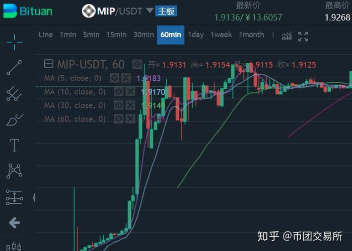 币团网页版图标