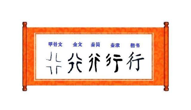怎样把竖着的字排队成横着