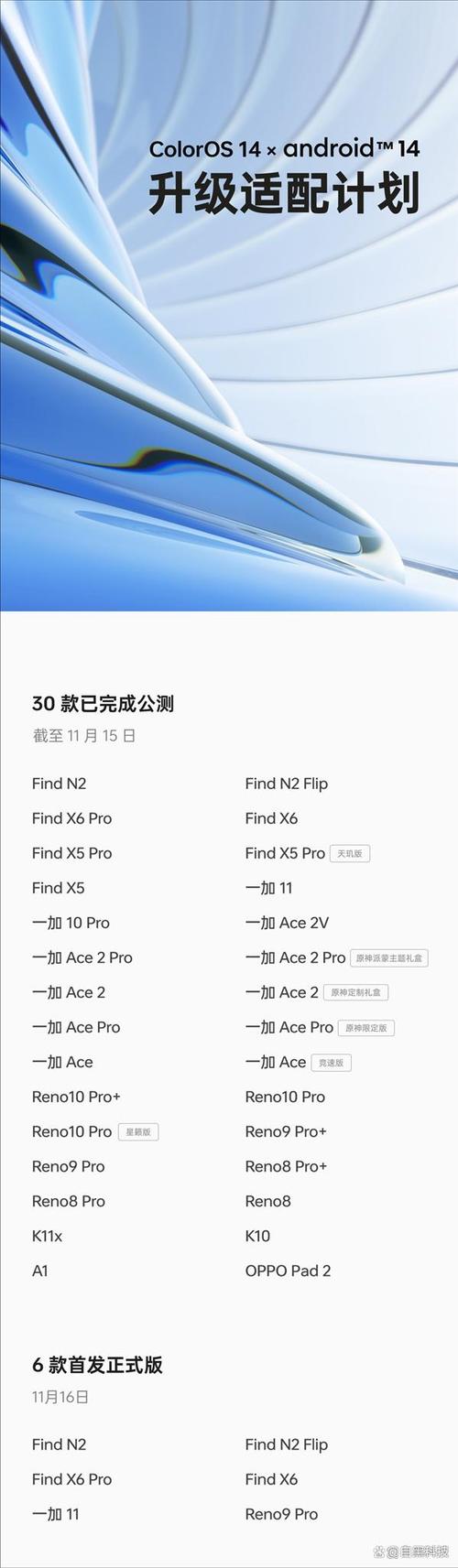 coloros14有必要更新吗图标