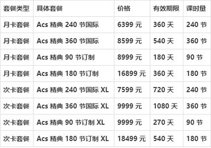 阿卡索英语收费多少截图