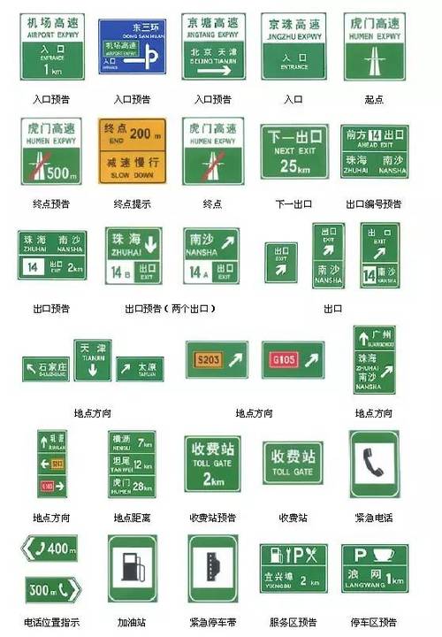 高速道路标识图案大全