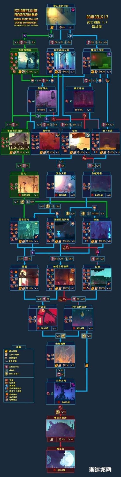 重生细胞的蜘蛛符文路线截图