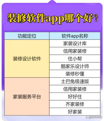 装修房子软件哪个好用图标