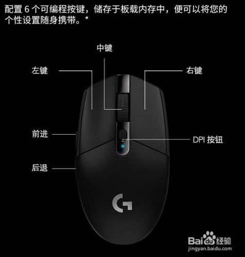 罗技鼠标键位设置图标
