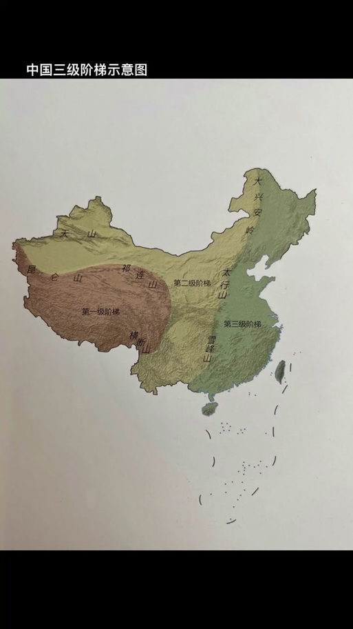 分界线怎么打出来图标