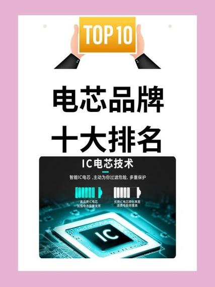 电芯品牌十大排名图标