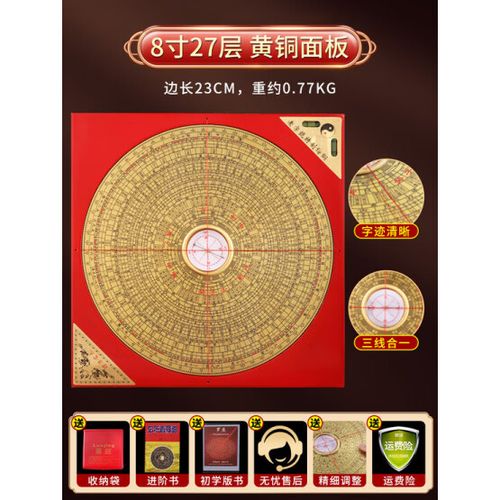 八寸三合罗盘27层讲解图标