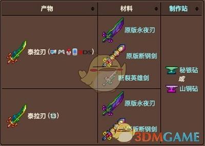 泰拉瑞亚泰拉刃怎么获得图标
