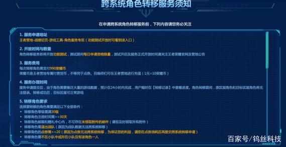 跨系统角色转移申请图标