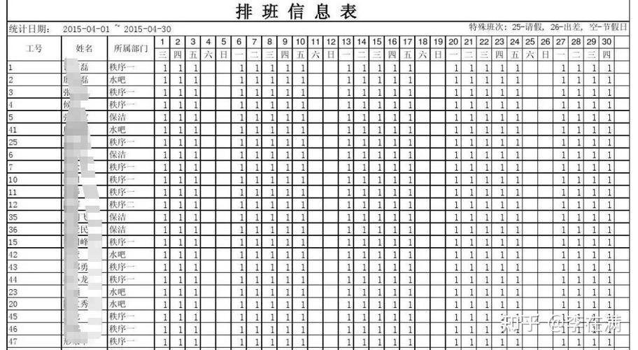考勤表初始密码是多少图标