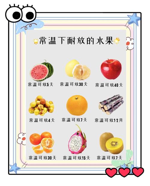 西瓜放冷藏三天能吃吗图标