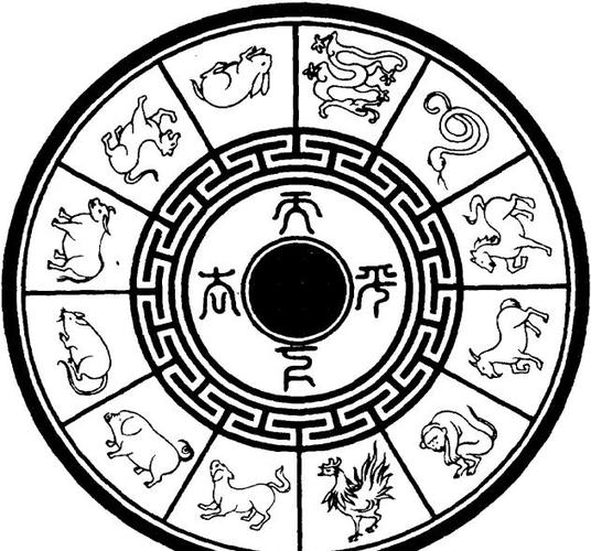 十二生肖喜庆吉祥生肖图标