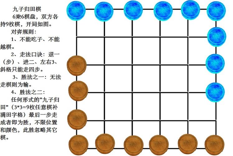 六子棋的正确走法图标