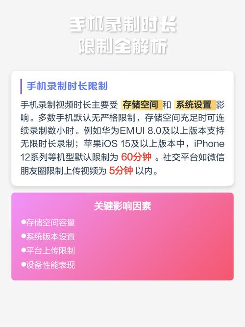 手机录像时长有限制吗图标