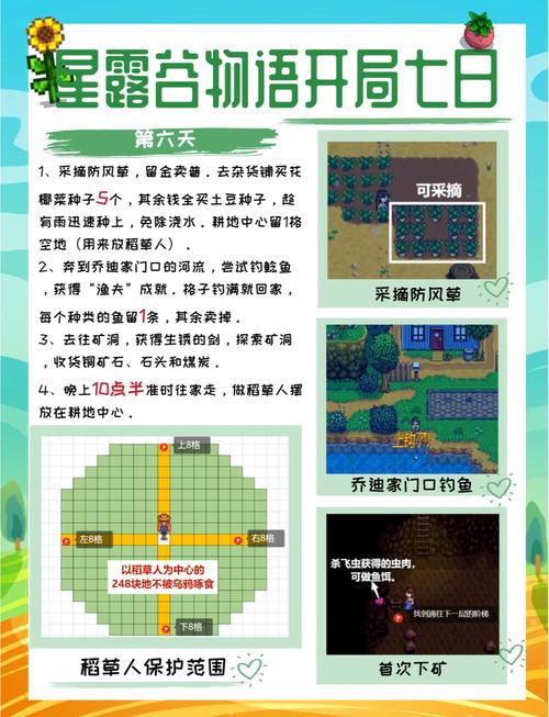 星露谷物语怎么玩图标