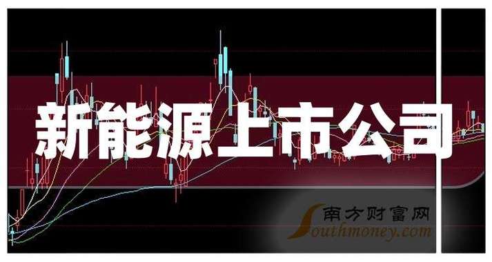 新能源股市行情最新消息图标