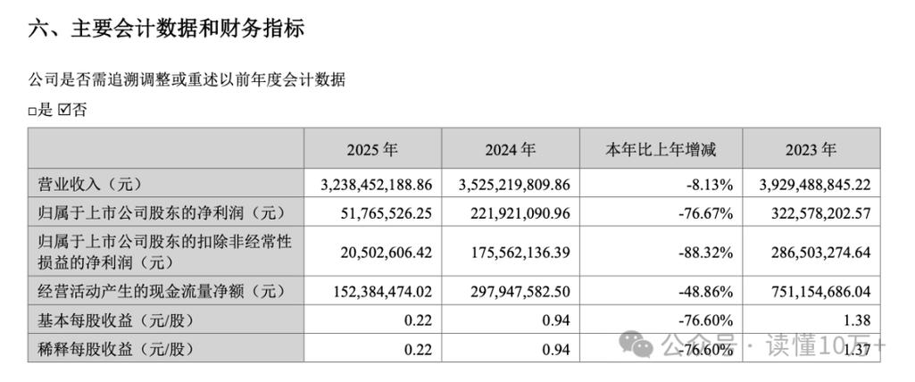 鸿合科技最新消息图标