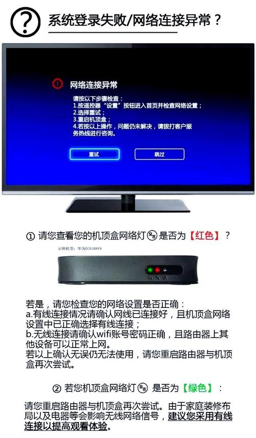 电视机顶盒出现故障怎么修