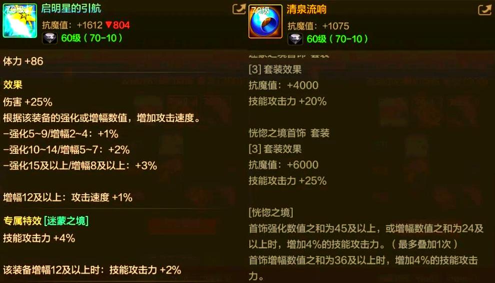 70级治疗饰品排行截图