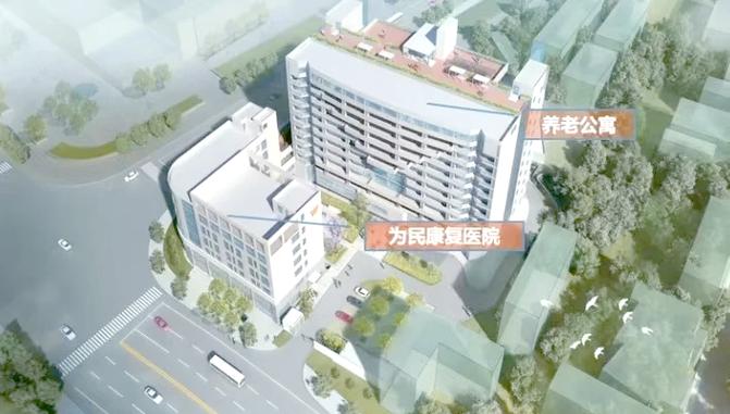 附近500米内医院图标