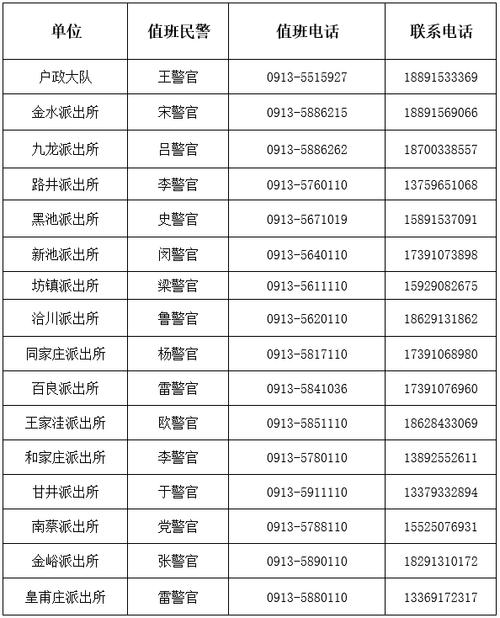 一个身份证可以注册几个公众号图标