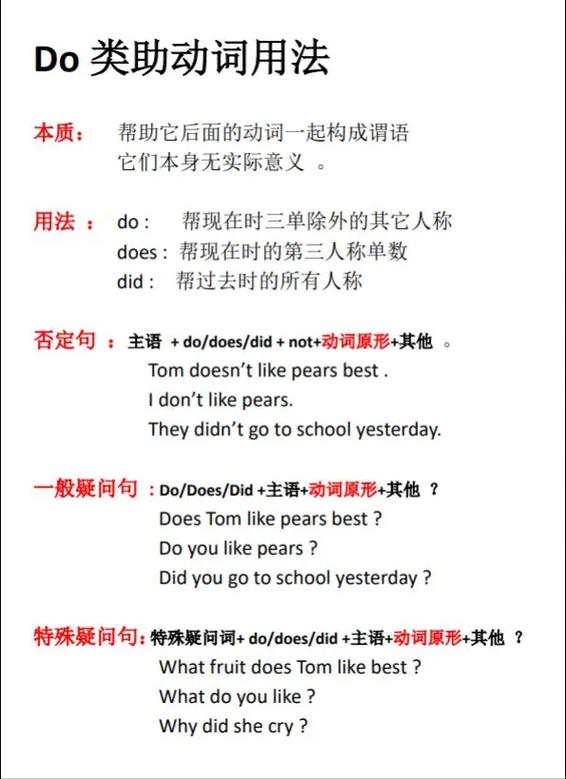 do的用法有哪些截图