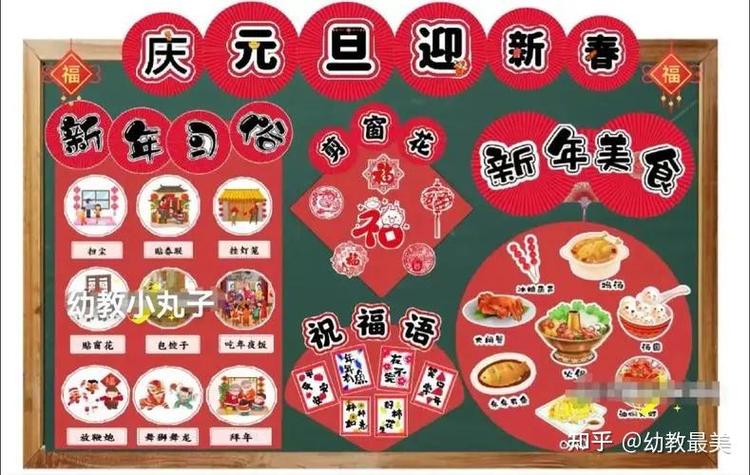 环创红包
