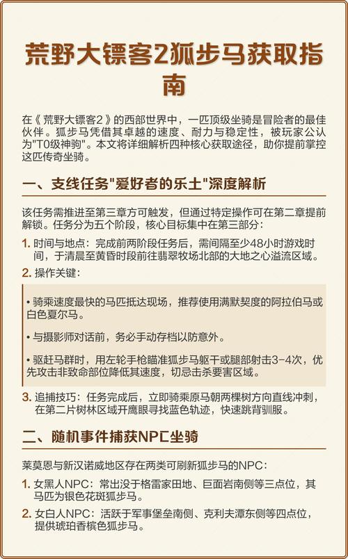 荒野大镖客2狐步马获取方法攻略图标