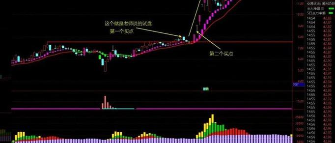 通达信怎么看主题库截图
