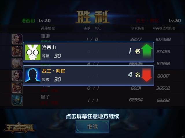 王者荣耀是什么开发的图标